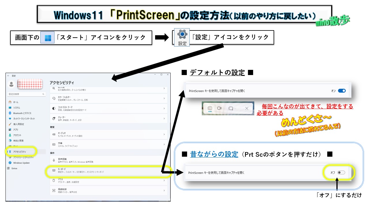 【攻略 Windows11】 | mino散歩